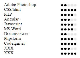 Css Background Image Not Showing In Print Bootstrap Is Making The Executing Decision That You