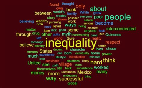 Interconnected Inequalities Novel Learning