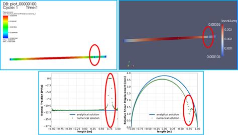 mpi issue using surface generator · issue 841 · geos dev geos · github