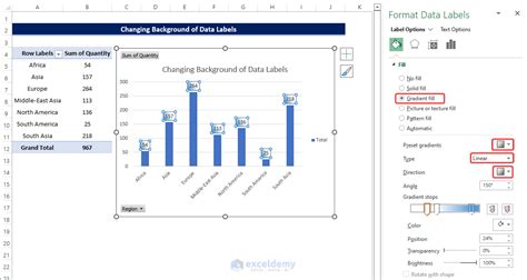 Data Labels In Excel Pivot Chart At Eduardo Myers Blog