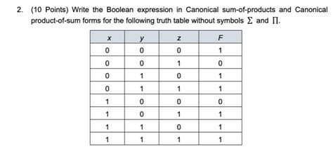 Solved 10 Points Write The Boolean Expression In Canonical