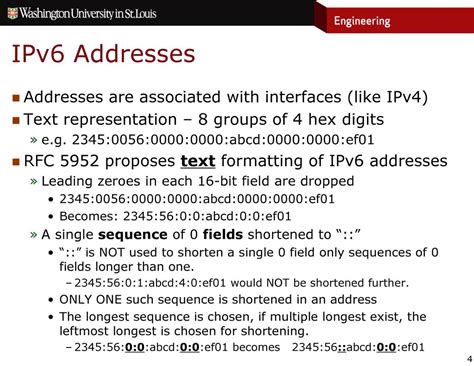 23 Ip Version 6 Ipv6 Features Packet Format And Differences W Ipv4