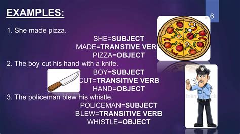 Transitive And Intransitive Verbs Pptx