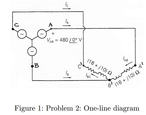 Solved 2 As Shown In Fig 1 A Balanced Three Phase