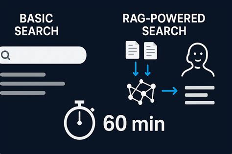 Building A Rag Pipeline With Semantic Kernel A Step By Step Guide By Julian Wang Medium
