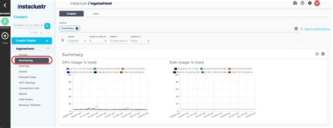 Best Managed Postgresql Options Top 5 Solutions In 2025