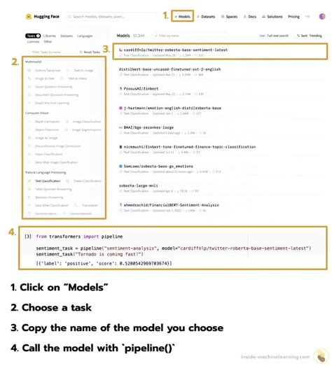 How To Use Hugging Face 🤗 Transformers And Pipelines