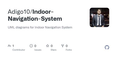 GitHub Adigo Indoor Navigation System UML Diagrams For Indoor Navigation System