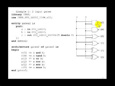 Lesson 16 VHDL Example 5 Map Report YouTube