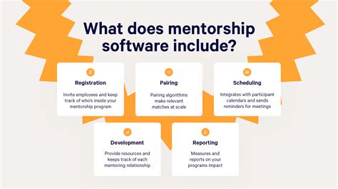 how mentor matching software works together mentoring software