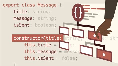 Online Course Typescript Object Oriented Programming From Linkedin