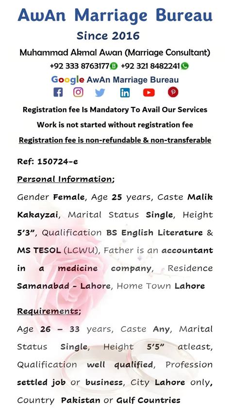 Muhammad Akmal Awan On Linkedin Female 25year Malik Kakayzai