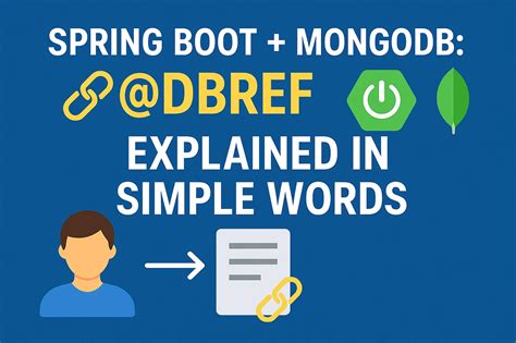 Mastering Status Codes And Responseentity In Spring Boot A