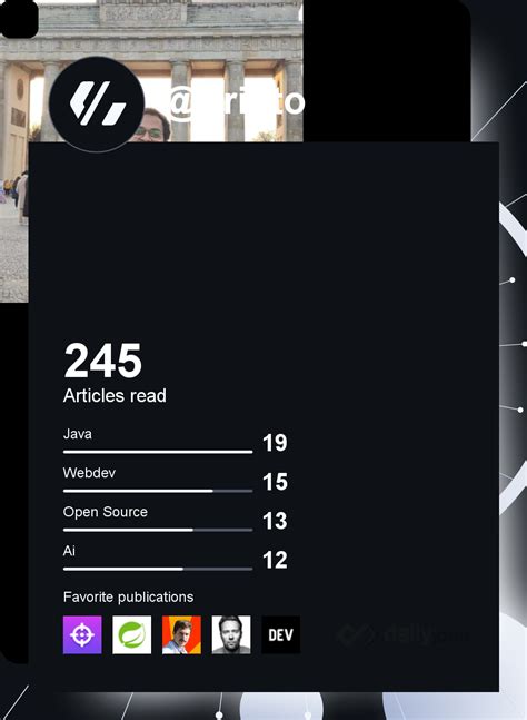 Driptaroop Driptaroop Das · Github