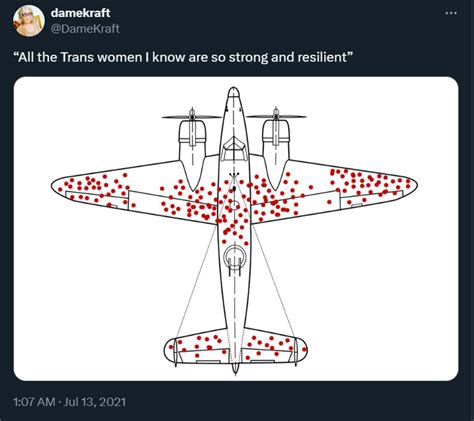 Generating Custom Flashcards From Your Notes Using Open Ai By Nico To Medium