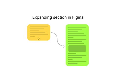 Expanding Section Tutorial Figma