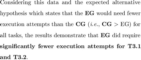 Displays The Results For Execution Attempts Download Scientific Diagram