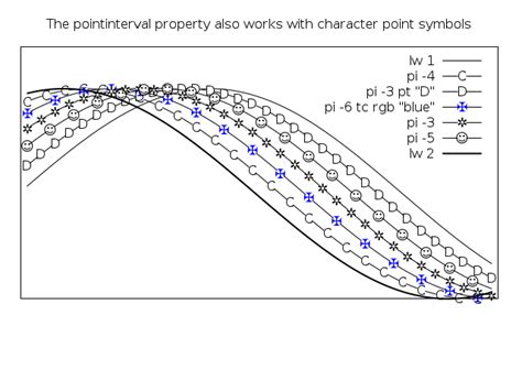 Anylogic How To Reference An Agent In The Pickup Stack Overflow