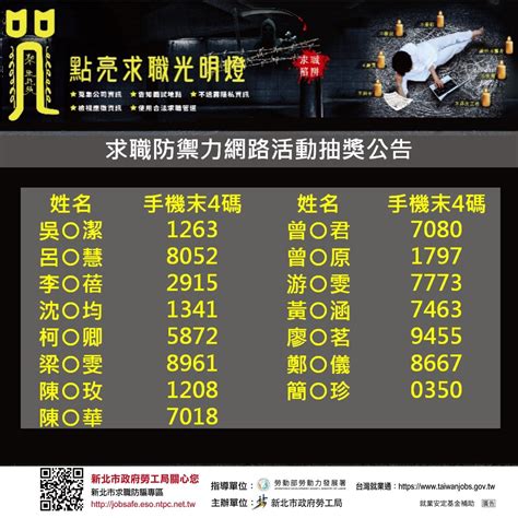 新北市政府求職防騙暨就業隱私宣導