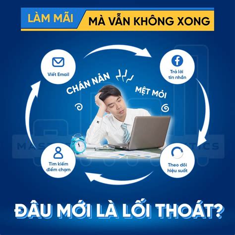 Maa Mda Automation Mastering Data Analytics