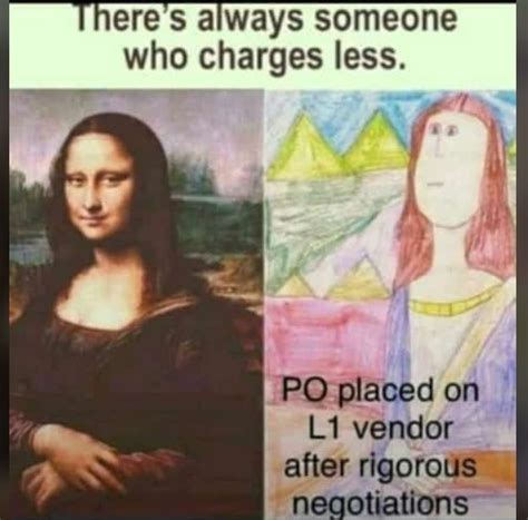 Subham Kumar On Linkedin Interesting 🤔