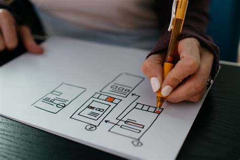 Mastering Java Functional Interfaces With Examples By Larry Peng