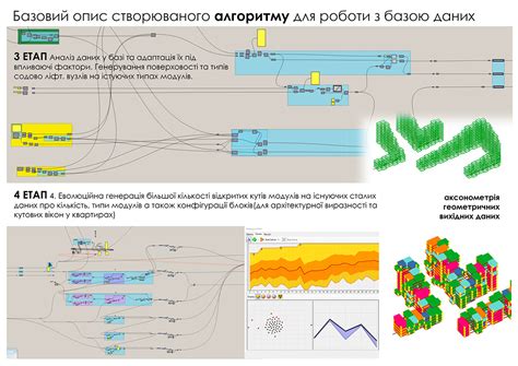 ADAPTIVE LIVING MODULAR SYSTEM On Behance