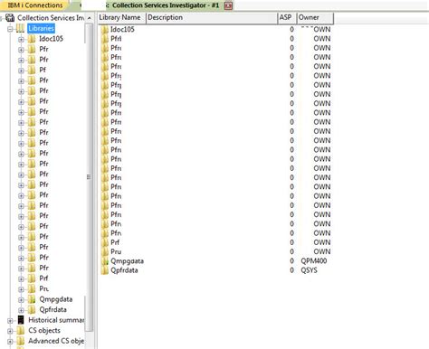 Ibm Idoctor For Beginners Barts Blog