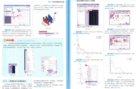 《科研论文配图设计与制作从入门到精通》彩色pdf 泵小丫