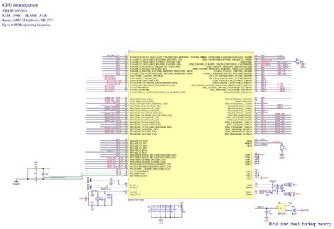 unveiling the schematic diagram of the stm32 discovery board