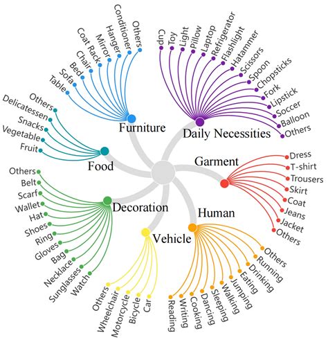 Insert Anything Open Source Framework For Seamless Image Insertion Comfyui Wiki
