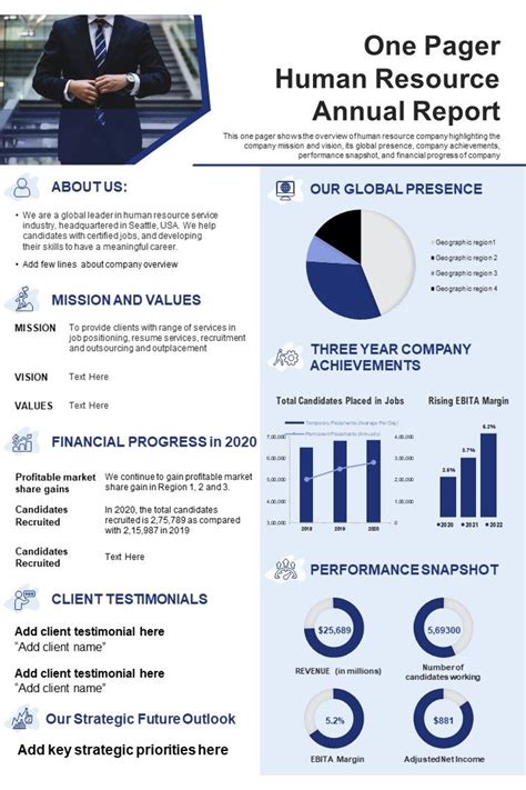 Implementation Process Powerpoint Template Artofit
