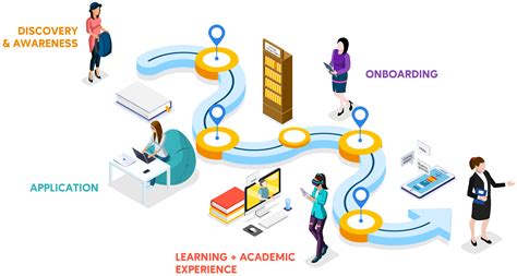 AI In Education Two Way Conversations With Voice AI Engagely AI