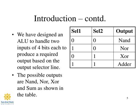 PPT BIT Arithmetic Logic Unit ALU PowerPoint Presentation Free Download ID