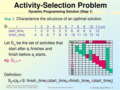 ppt greedy algorithms csc 4520 6520 powerpoint presentation free