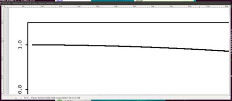 Internals Of Smooth Plotting In Matplotlib Matplotlib Devel Matplotlib