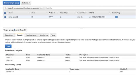 amazon web services aws alb target group is healthy but still not