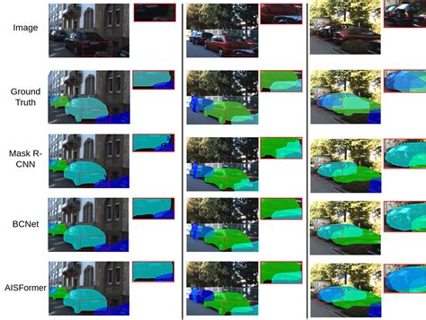 Aisformer Amodal Instance Segmentation With Transformer
