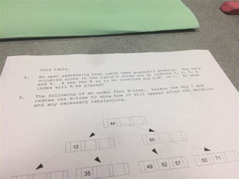 solved this table probing the on 4 open addressing hash