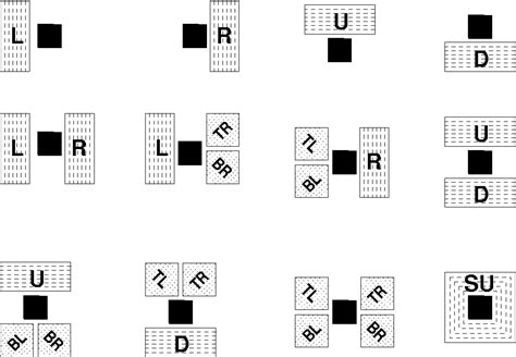 Figure 1 From Off Line Handwritten Chinese Character Recognition By