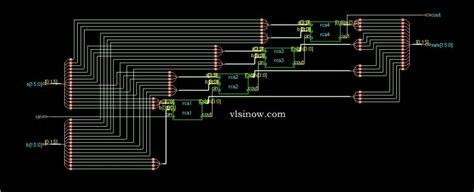 16 Bit Ripple Carry Adder Verilog Code