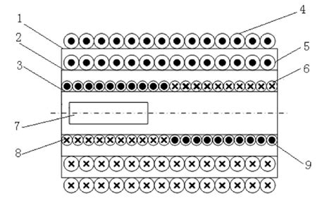 Non Contact Coaxial Magnetoelastic Sensor Eureka Patsnap