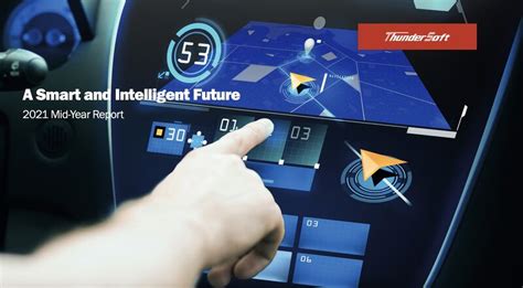 Thundersoft On Linkedin Smartsoftware Smartvehicle Smartiot