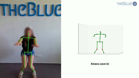 Movement Analysis With 3d Movement Recognition By Theblueai