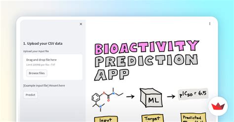 Bioactivityapp · Streamlit