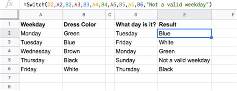 How To Use The SWITCH Function In Google Sheets Sheetgo Blog