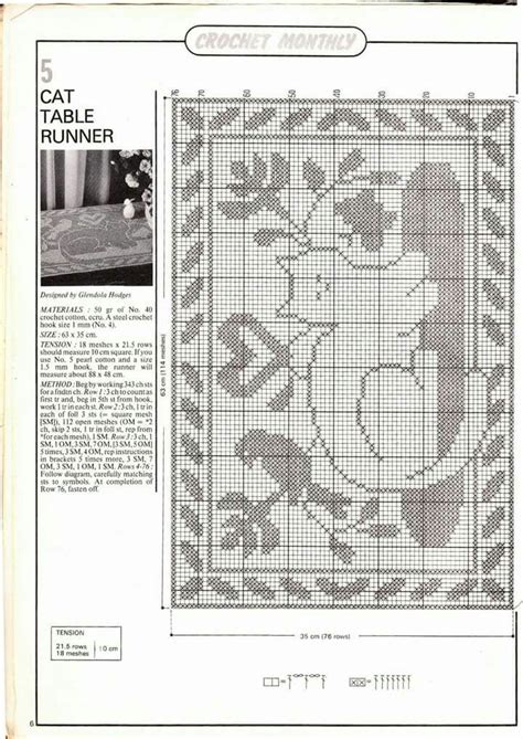 151 Best Crochet Filet Diagrams Images On Pinterest Filet Crochet Crochet Patterns And Carpets