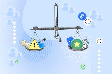 balancing risks and rewards for outsourcing qa testlio