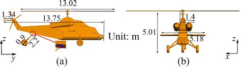 Figure 1 From Helicopter Mounted Hf Direction Finding Antenna With Rotor Blade Modulation Using