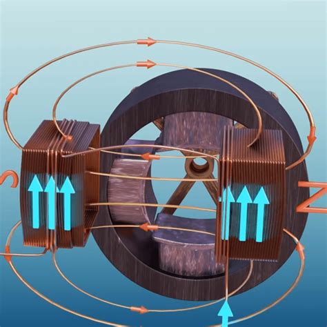 rotating magnetic fields explained hackaday